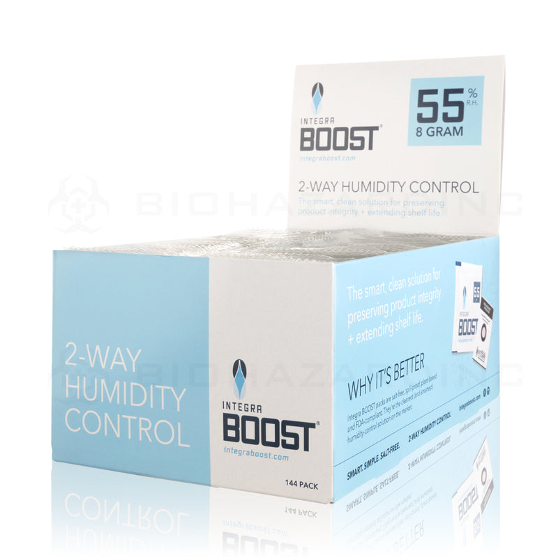 INTEGRA™ | BOOST 'Retail Display' Humidity Packs | 8 Grams - 55% Humid